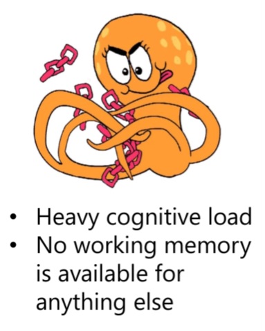 Perhaps The Single Biggest Professional Benefit To Memory Techniques ...