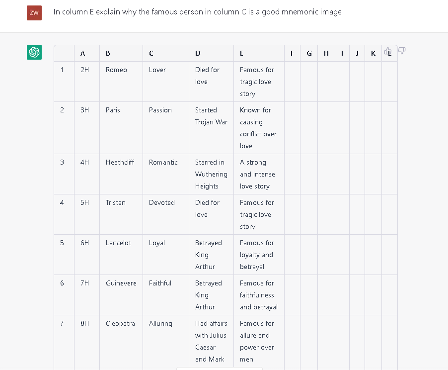 Generating Playing Card Mnemonics Rapidly with ChatGPT - General Memory ...