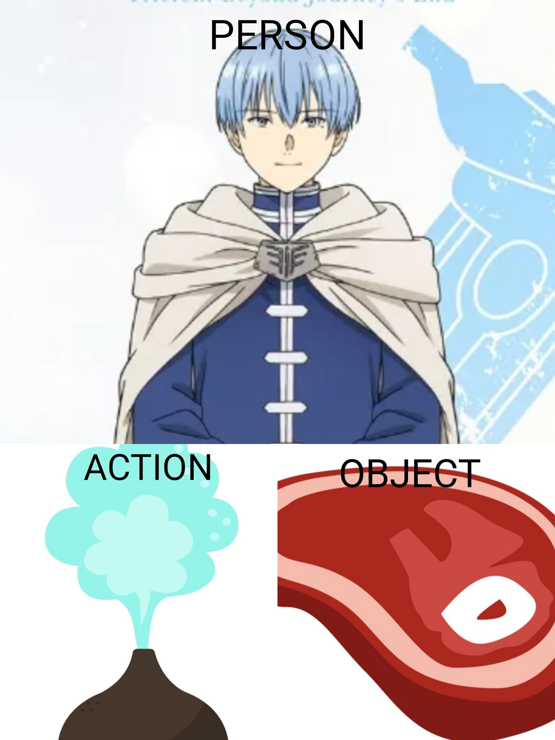 My PAO System for card - General Memory Chat - Art of Memory Forum