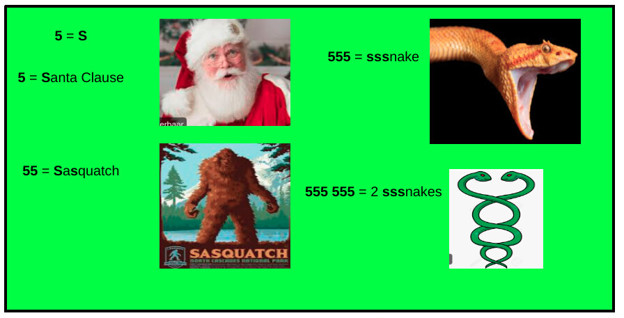 How to memorize repetitive numbers? - General Memory Chat - Art of ...